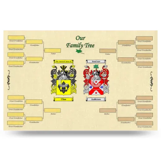 Record Your Own Family Tree | HouseOfNames.com