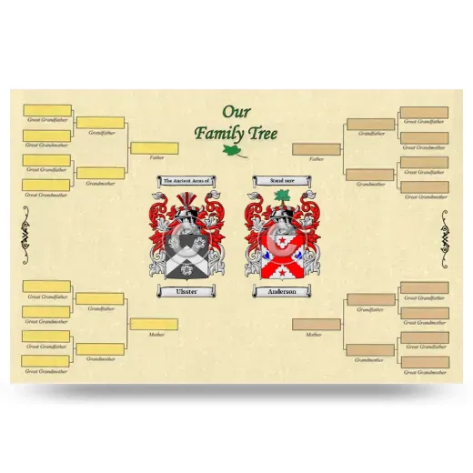 Record Your Own Family Tree | HouseOfNames.com