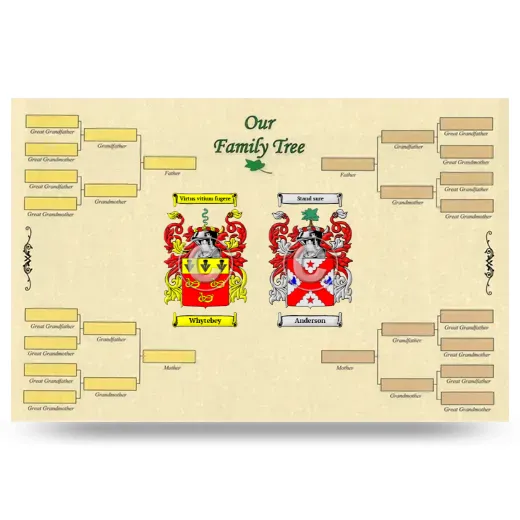 Record Your Own Family Tree | HouseOfNames.com