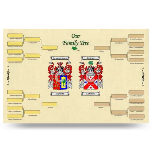 Record Your Own Family Tree | HouseOfNames.com